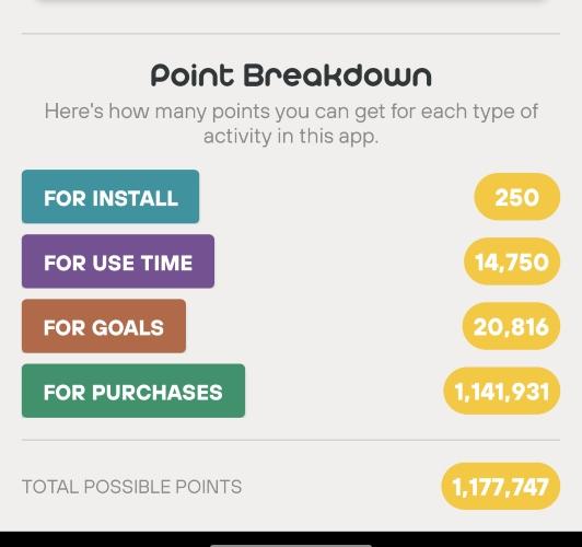 Rewarded Play Review [2024]: Earn Gift Cards by Playing Online Games ...