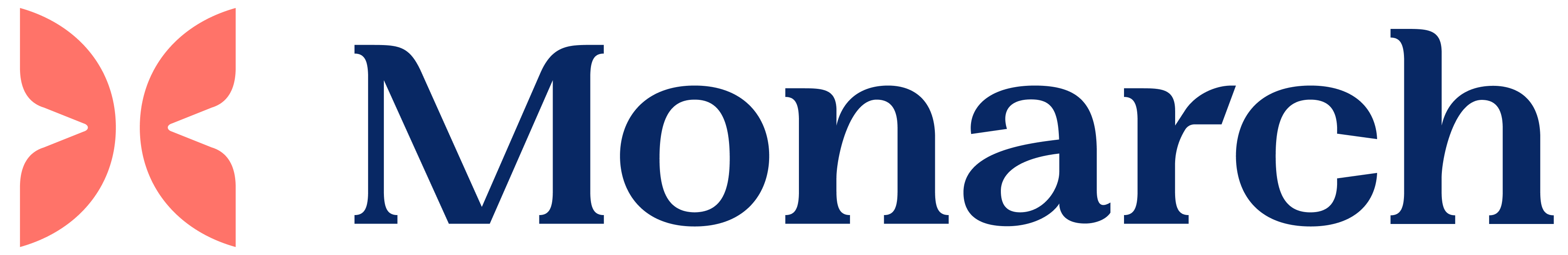 Best Budgeting Apps [2024]: Tools to Manage Your Everyday Finances ...