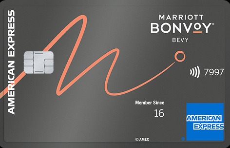 The World of Hyatt Credit Card Review [2024] | FinanceBuzz