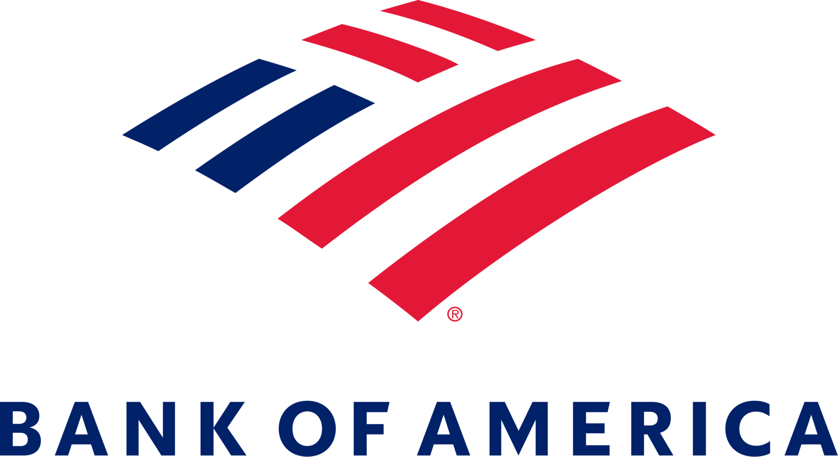 Bank Of America Advantage Banking Review 2026 Is The Convenience Bank Of America Advantage Banking Review 2026 Is The Convenience