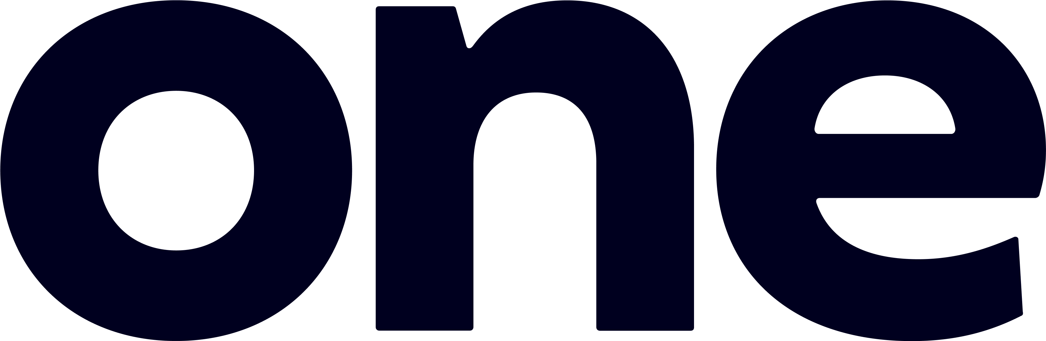 One Review [2025]: High APY Savings With a Budgeting Twist | FinanceBuzz